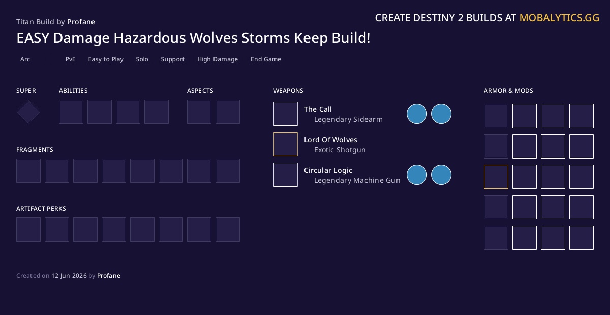 EASY Damage Hazardous Wolves Storms Keep Build! - Destiny 2 Titan Build ...