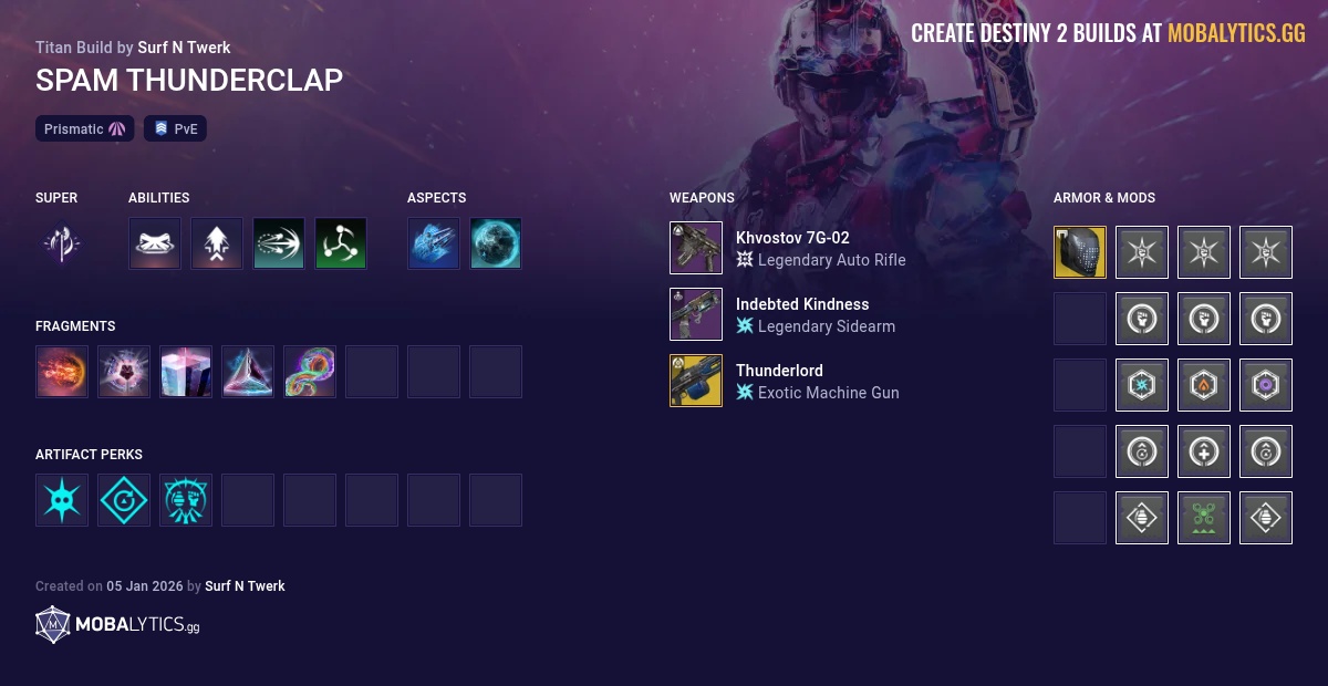 SPAM THUNDERCLAP - Destiny 2 Prismatic Titan Build by Surf N Twerk