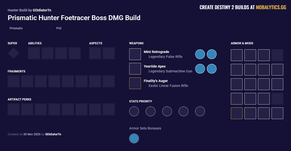 Prismatic Hunter Foetracer Boss DMG Build - Destiny 2 Prismatic Hunter ...