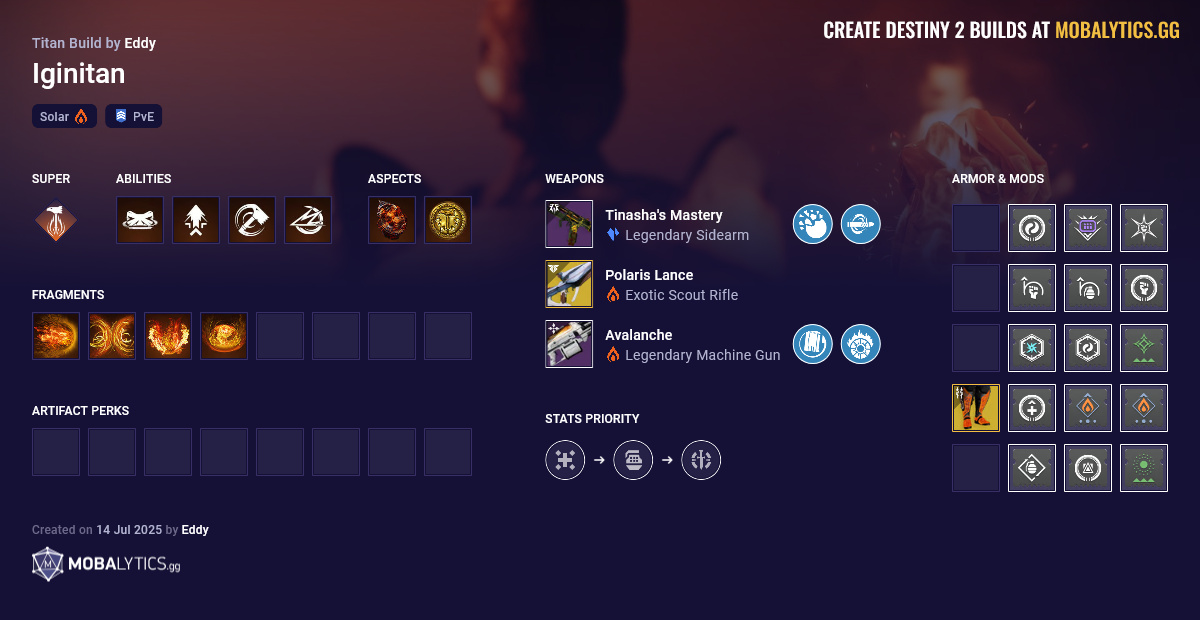 Iginitan - Destiny 2 Solar Titan Build by Eddy