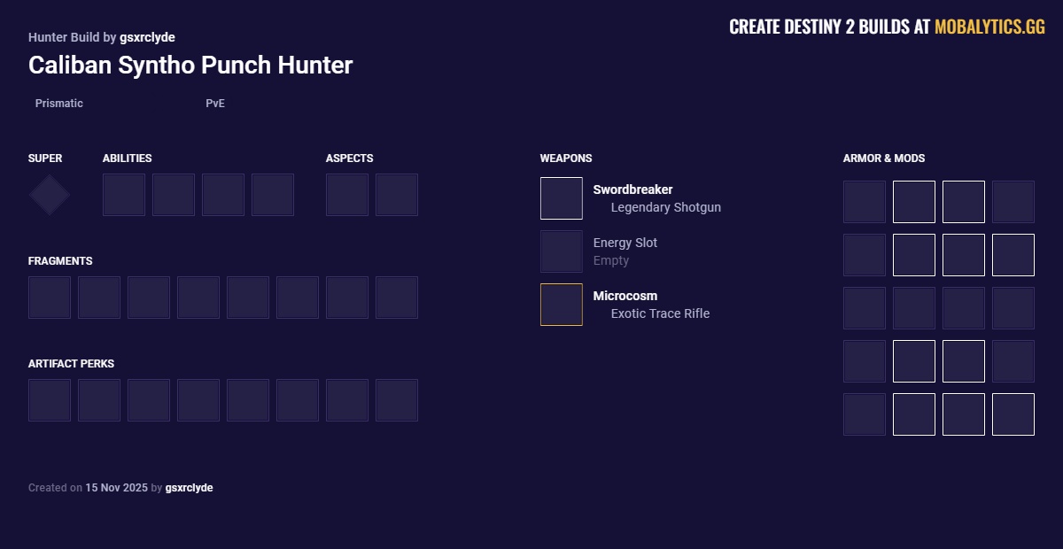 Caliban Syntho Punch Hunter - Destiny 2 Prismatic Hunter Build by gsxrclyde