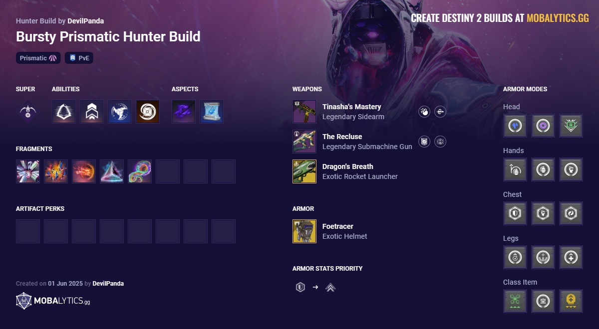Bursty Prismatic Hunter Build - Destiny 2 Prismatic Hunter Build by ...