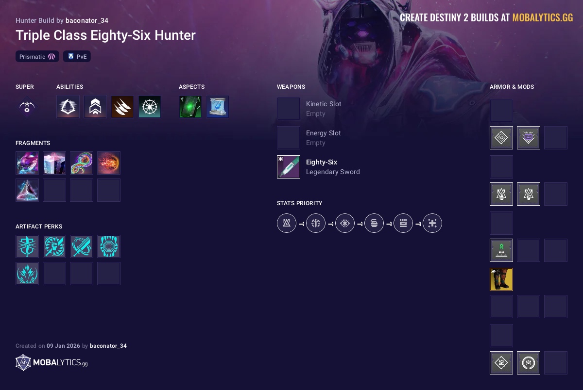 Triple Class Eighty-Six Hunter - Destiny 2 Prismatic Hunter Build by ...