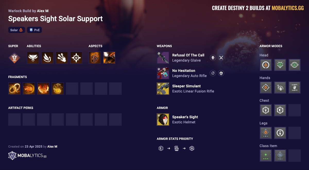 Speakers Sight Solar Support - Destiny 2 Solar Warlock Build by Alex M