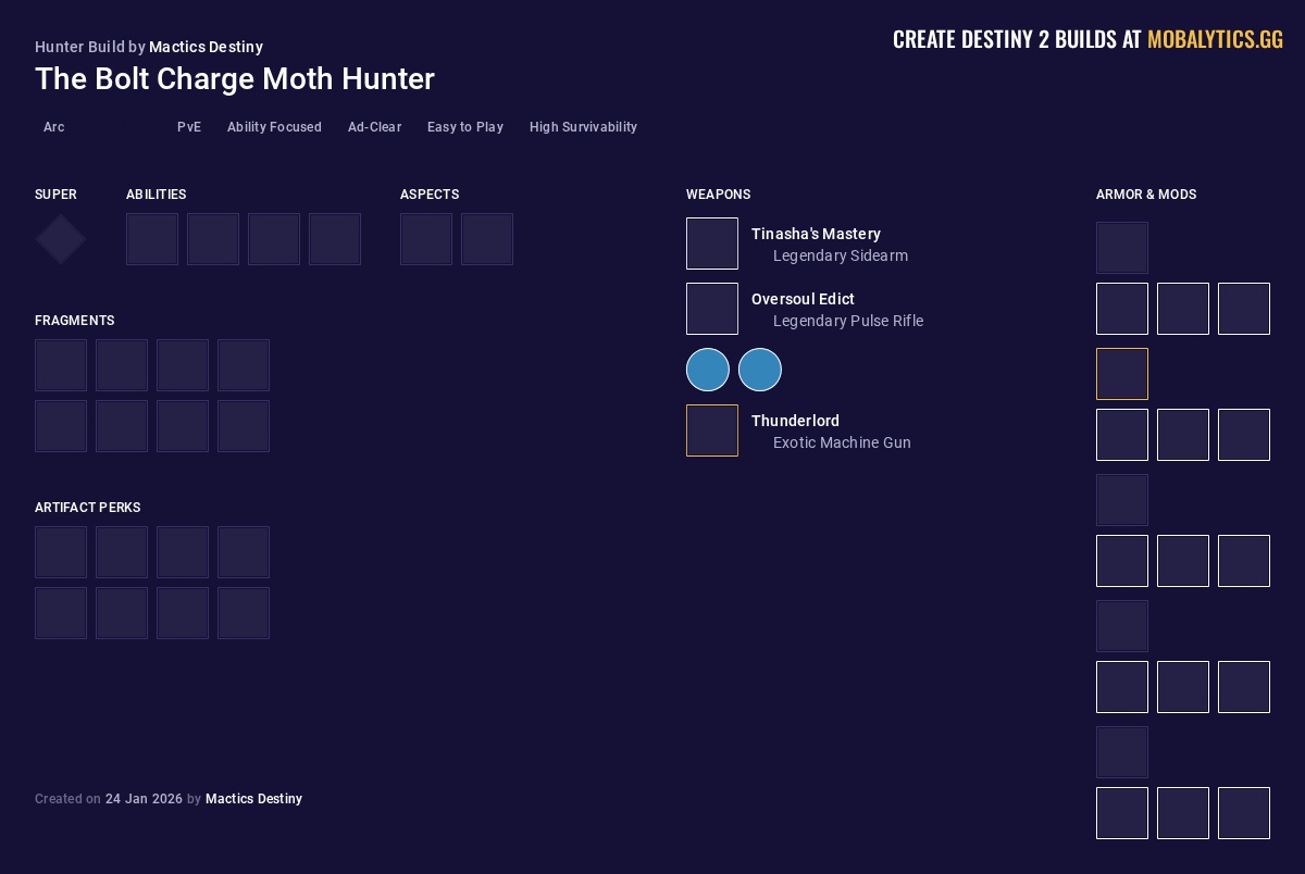 The Bolt Charge Moth Hunter - Destiny 2 Hunter Build for PvE - Mobalytics