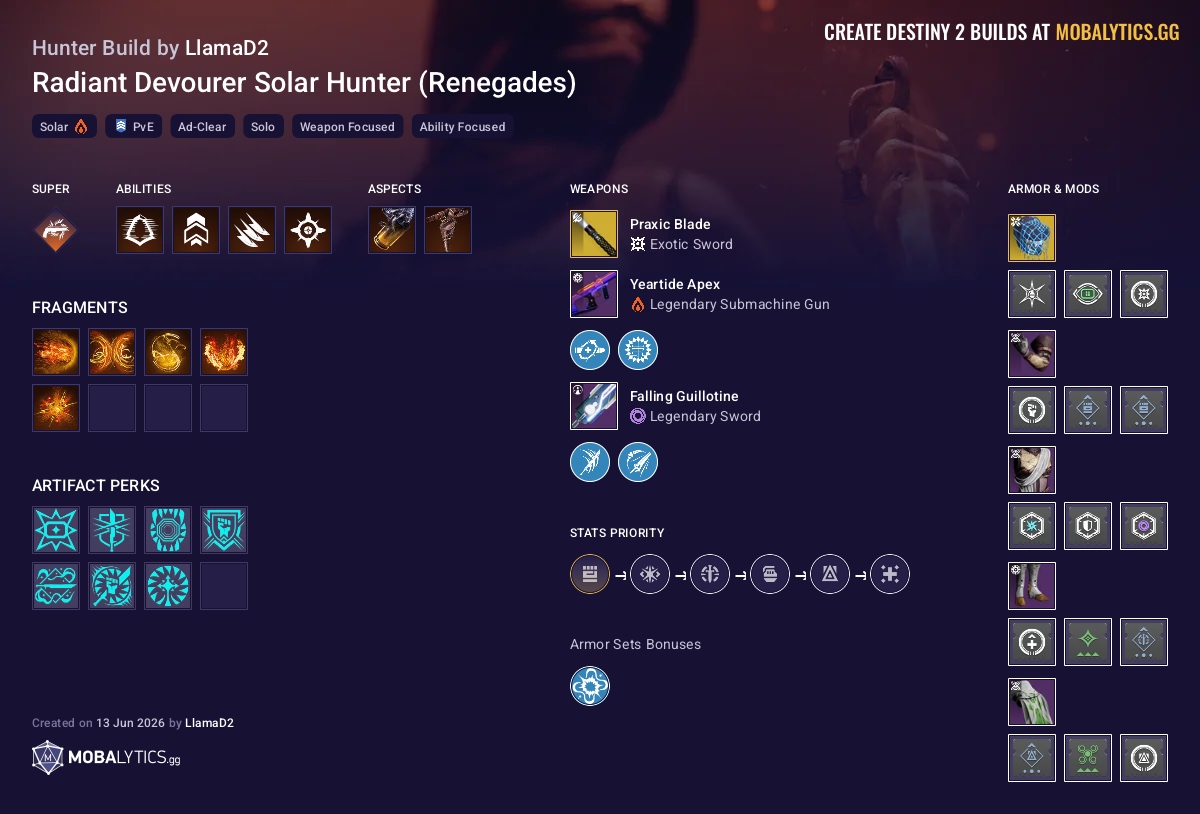 Radiant Devourer Solar Hunter (Renegades) - Destiny 2 Hunter Build for ...
