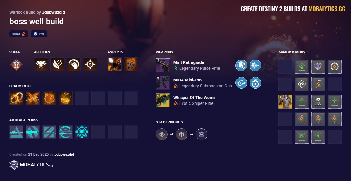 boss well build - Destiny 2 Solar Warlock Build by Jdubwuzdid