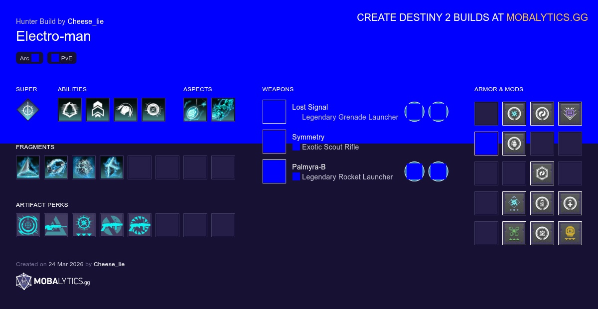 Electro-man - Destiny 2 Arc Hunter Build by Cheese_lie