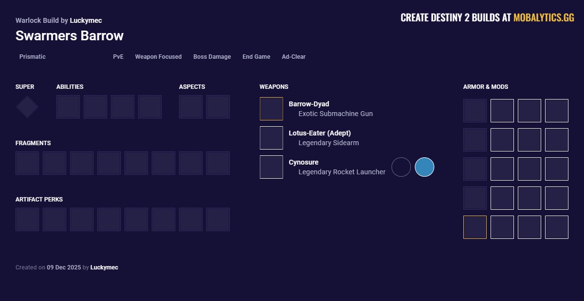 Swarmers Barrow - Destiny 2 Warlock Build for PvE - Mobalytics