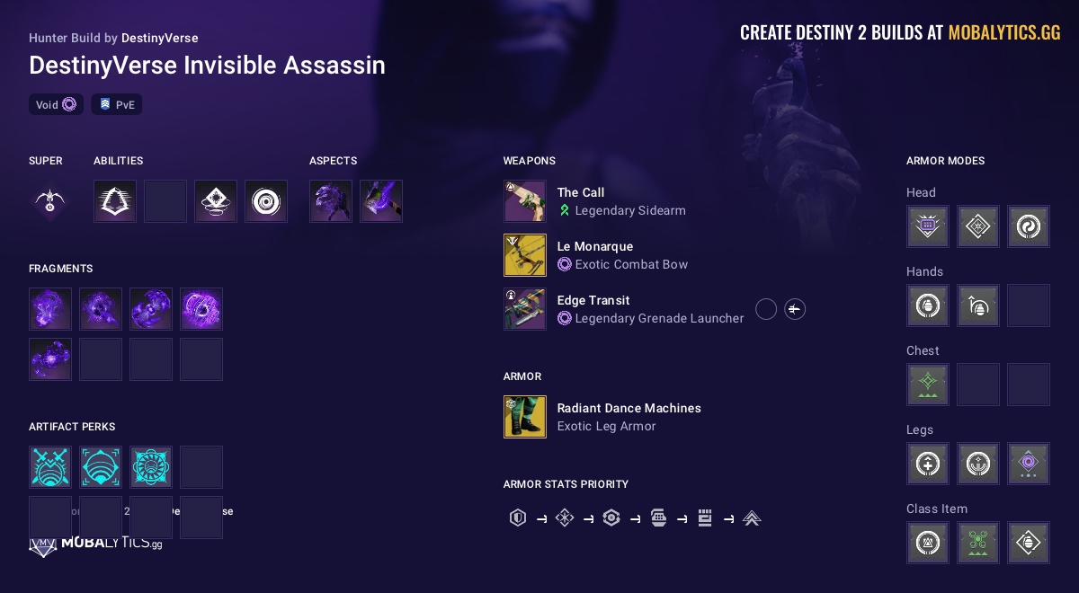 DestinyVerse Invisible Assassin - Destiny 2 Void Hunter Build by ...