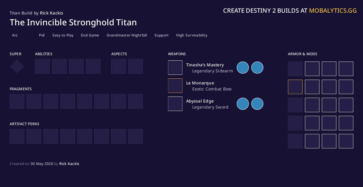 The Invincible Stronghold Titan - Destiny 2 Titan Build for PvE ...
