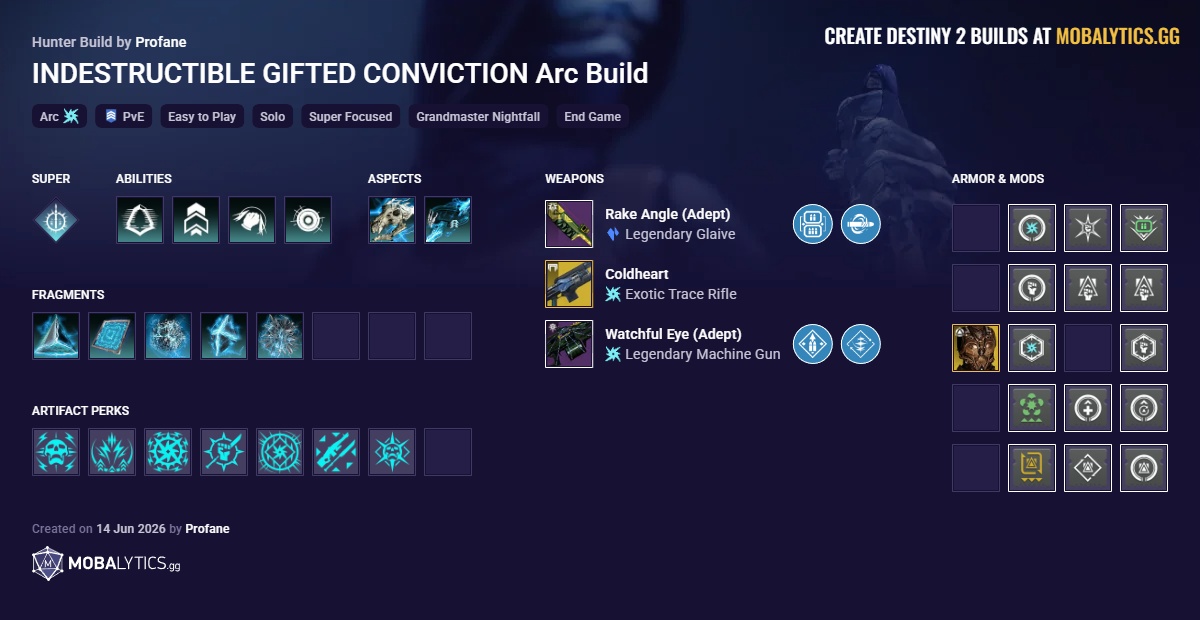 INDESTRUCTIBLE GIFTED CONVICTION Arc Build - Destiny 2 Hunter Build for ...