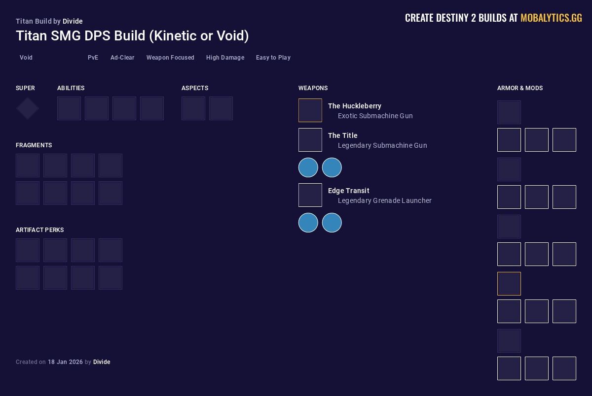 Titan SMG DPS Build (Kinetic or Void) - Destiny 2 Titan Build for PvE ...