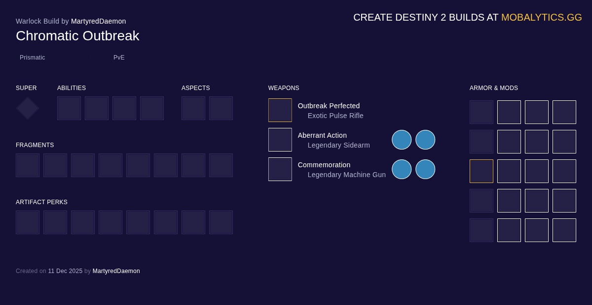 Chromatic Outbreak - Destiny 2 Prismatic Warlock Build by MartyredDaemon