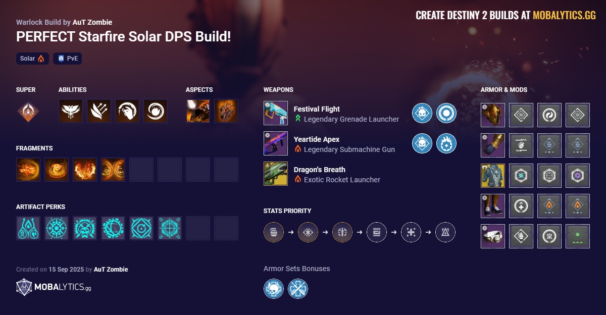 PERFECT Starfire Solar DPS Build! - Destiny 2 Solar Warlock Build by ...