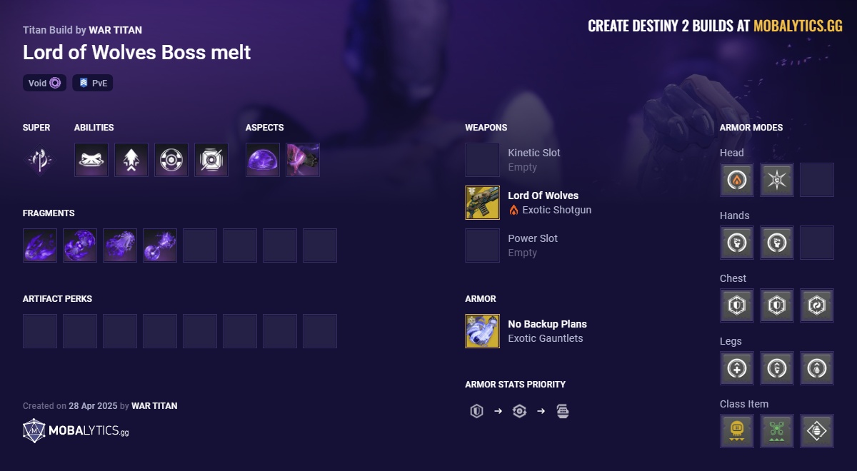 Lord of Wolves Boss melt - Destiny 2 Void Titan Build by WAR TITAN