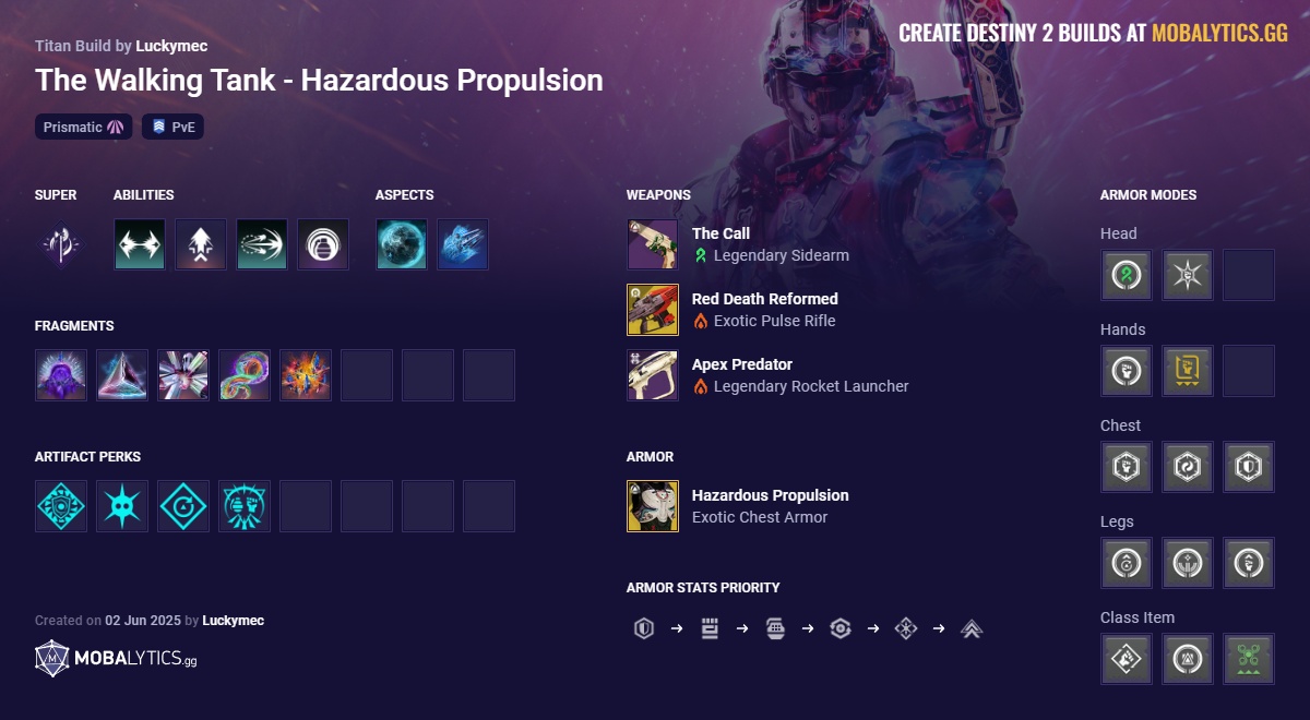 The Walking Tank - Hazardous Propulsion - Destiny 2 Prismatic Titan ...
