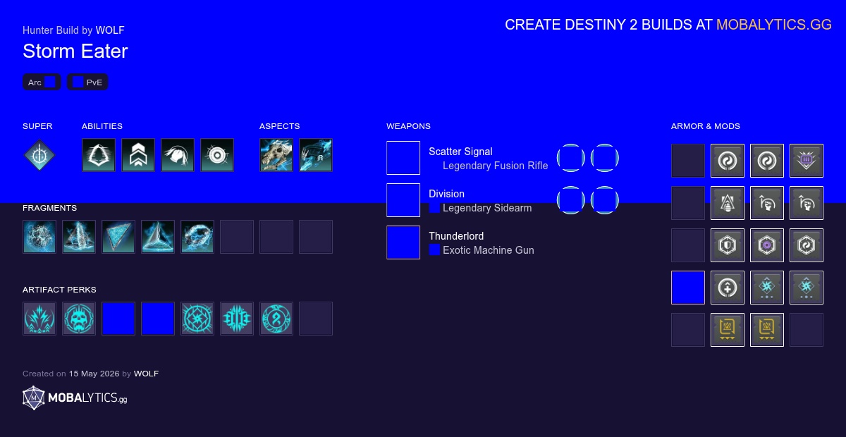 Storm Eater - Destiny 2 Arc Hunter Build by WOLF