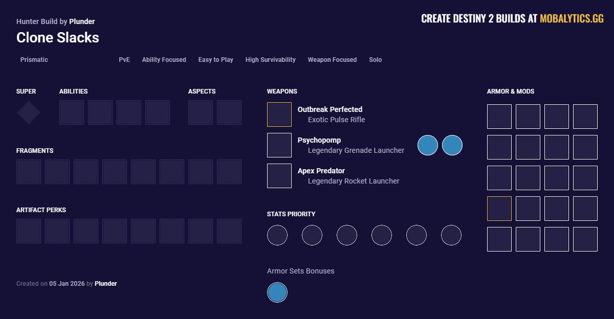 Clone Slacks - Destiny 2 Prismatic Hunter Build by Plunder
