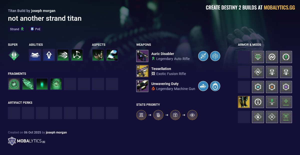 not another strand titan - Destiny 2 Strand Titan Build by joseph morgan