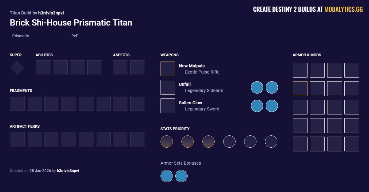 Brick Shi-House Prismatic Titan - Destiny 2 Prismatic Titan Build by ...