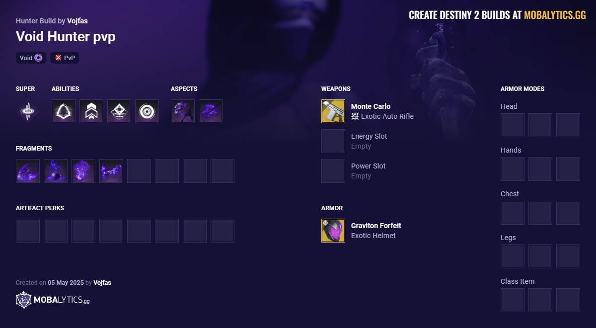 Void Hunter pvp - Destiny 2 Void Hunter Build by Vojťas