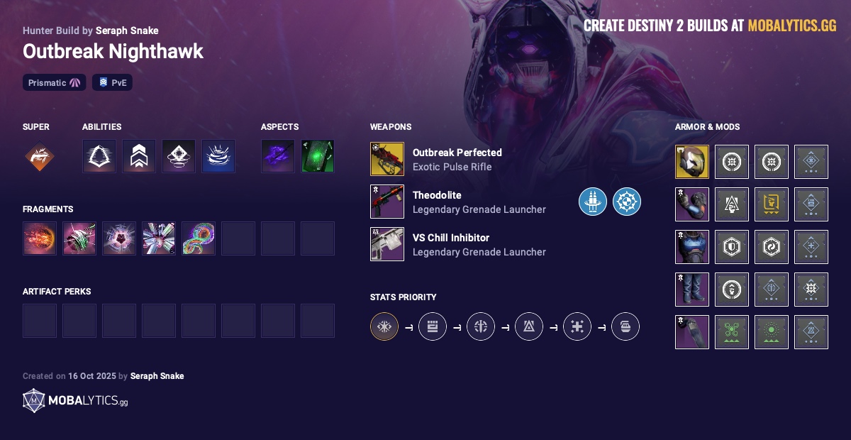 Outbreak Nighthawk - Destiny 2 Prismatic Hunter Build by Seraph Snake