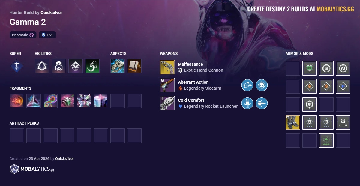 Gamma 2 - Destiny 2 Prismatic Hunter Build by Quicksilver