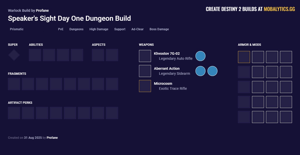 Speaker's Sight Day One Dungeon Build - Destiny 2 Warlock Build for PvE ...