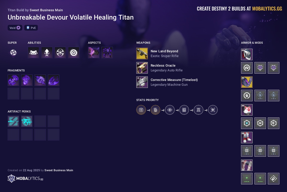 Unbreakable Devour Volatile Healing Titan - Destiny 2 Void Titan Build ...