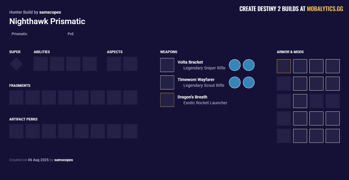 Nighthawk Prismatic - Destiny 2 Prismatic Hunter Build by samscopes