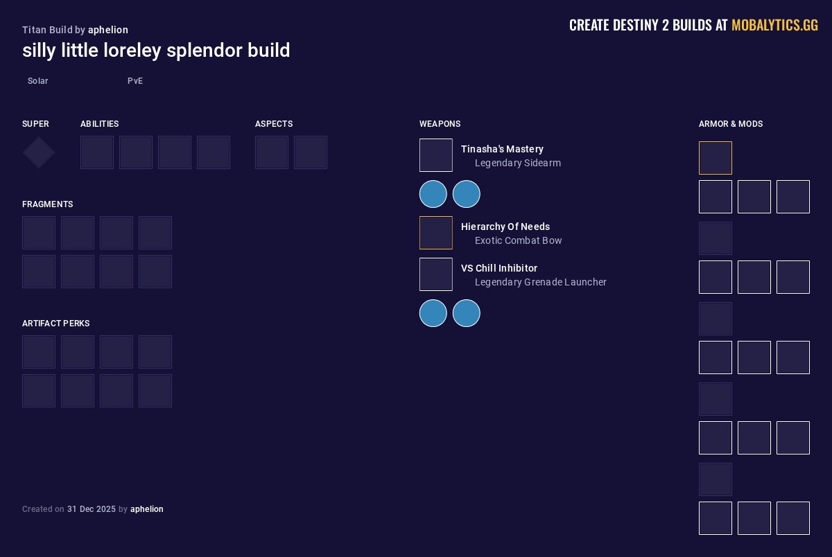 silly little loreley splendor build - Destiny 2 Solar Titan Build by ...