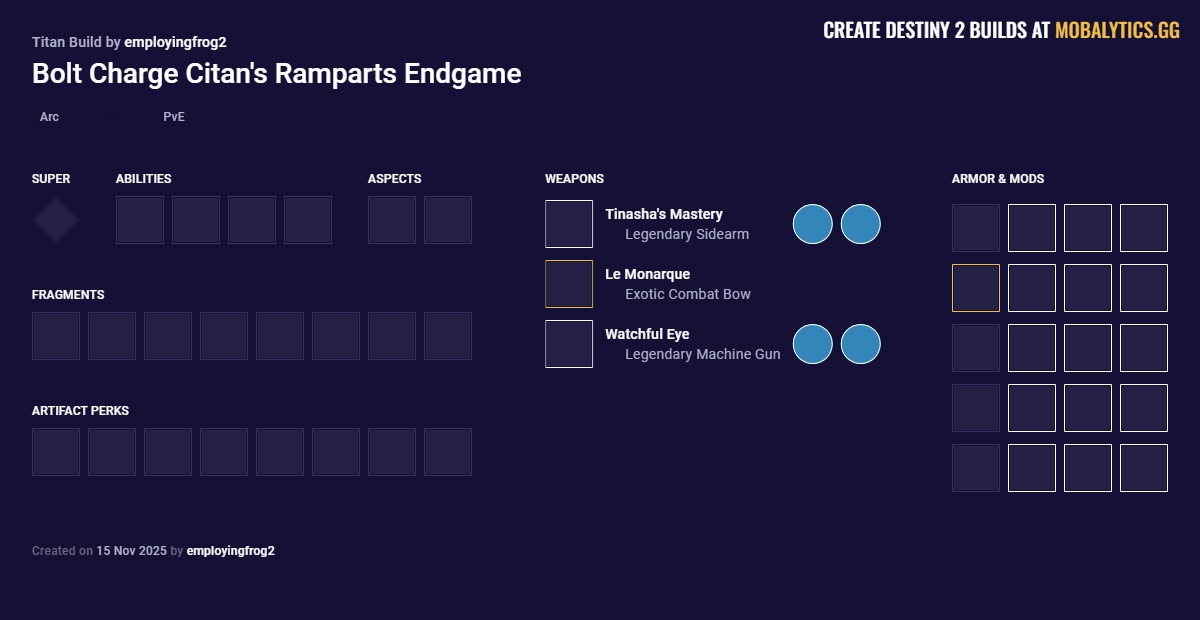 Bolt Charge Citan's Ramparts Endgame - Destiny 2 Arc Titan Build by ...