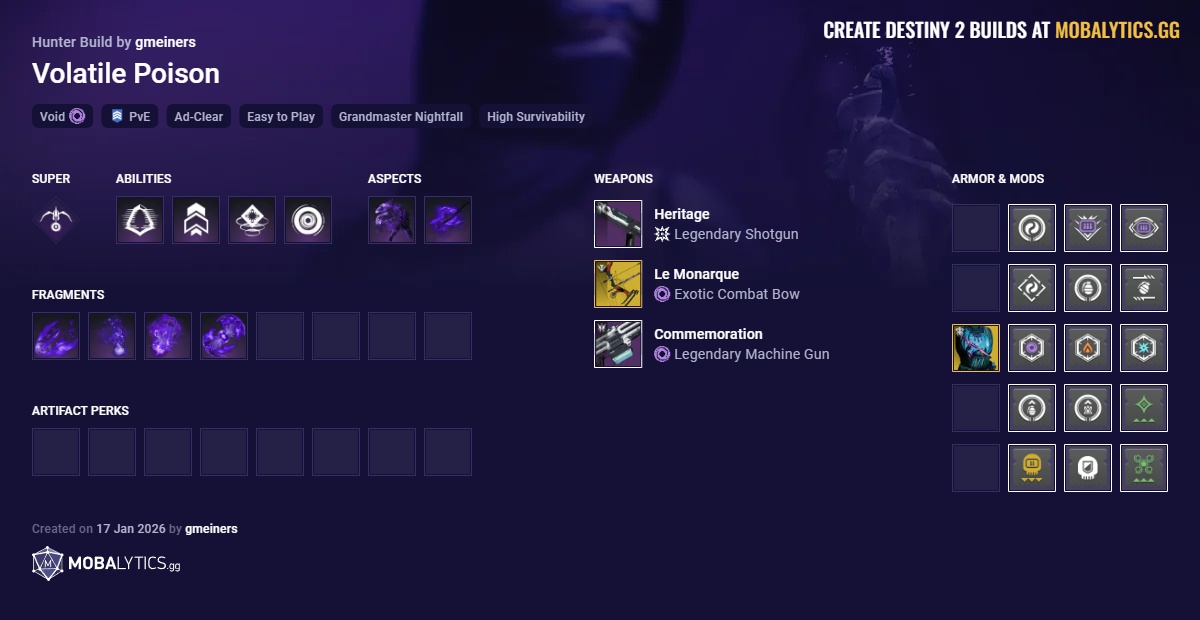 Volatile Poison - Destiny 2 Hunter Build for PvE - Mobalytics