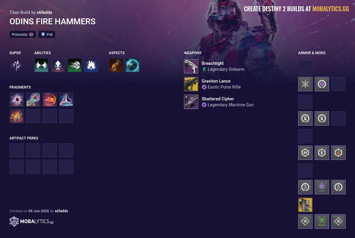 ODINS FIRE HAMMERS - Destiny 2 Prismatic Titan Build by x6fedds