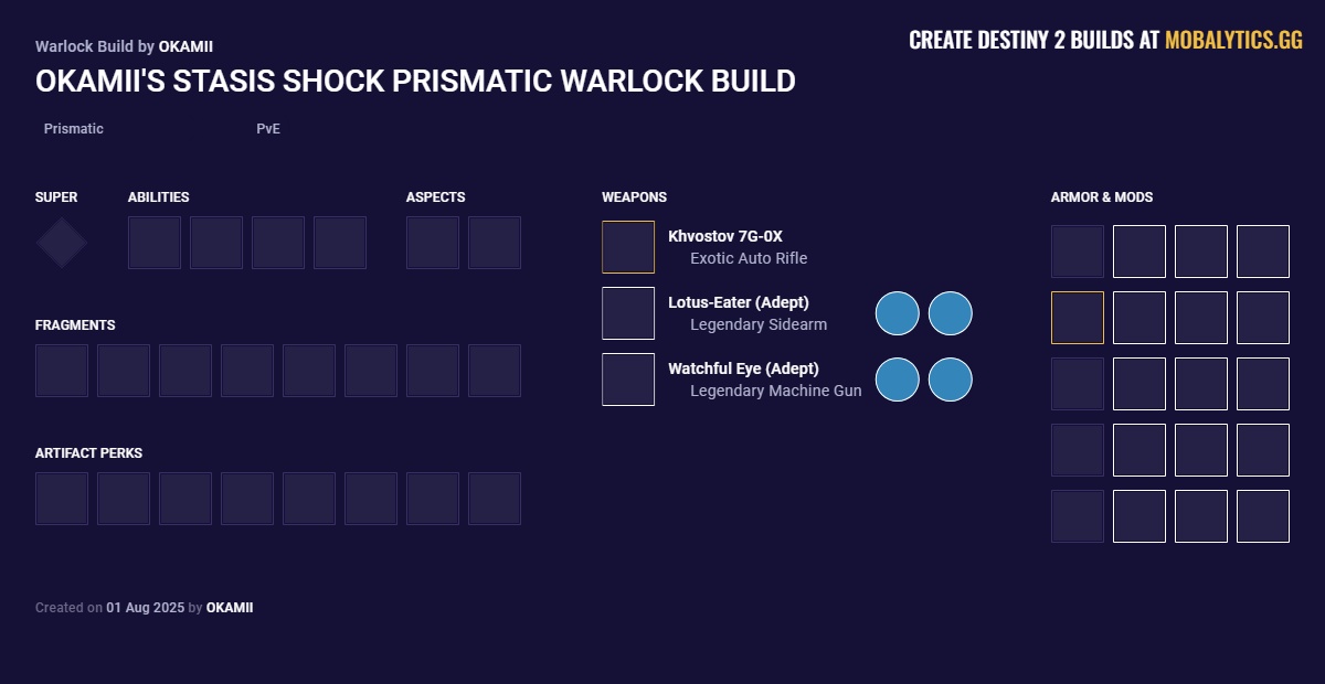 OKAMII'S STASIS SHOCK PRISMATIC WARLOCK BUILD - Destiny 2 Prismatic ...