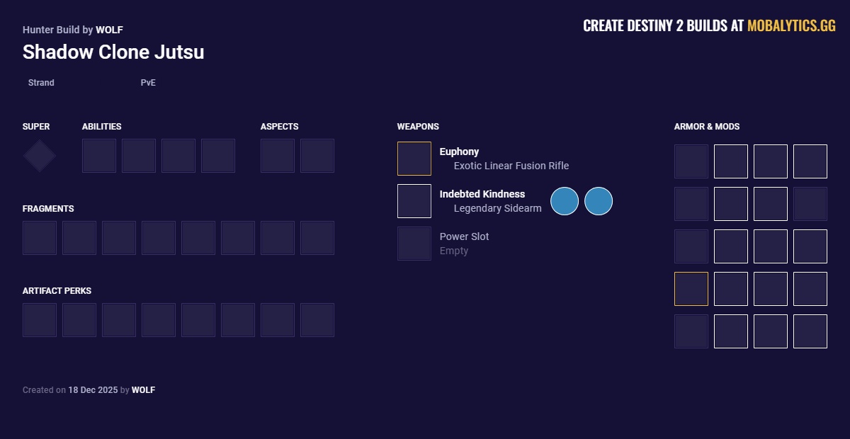 Shadow Clone Jutsu - Destiny 2 Strand Hunter Build by WOLF