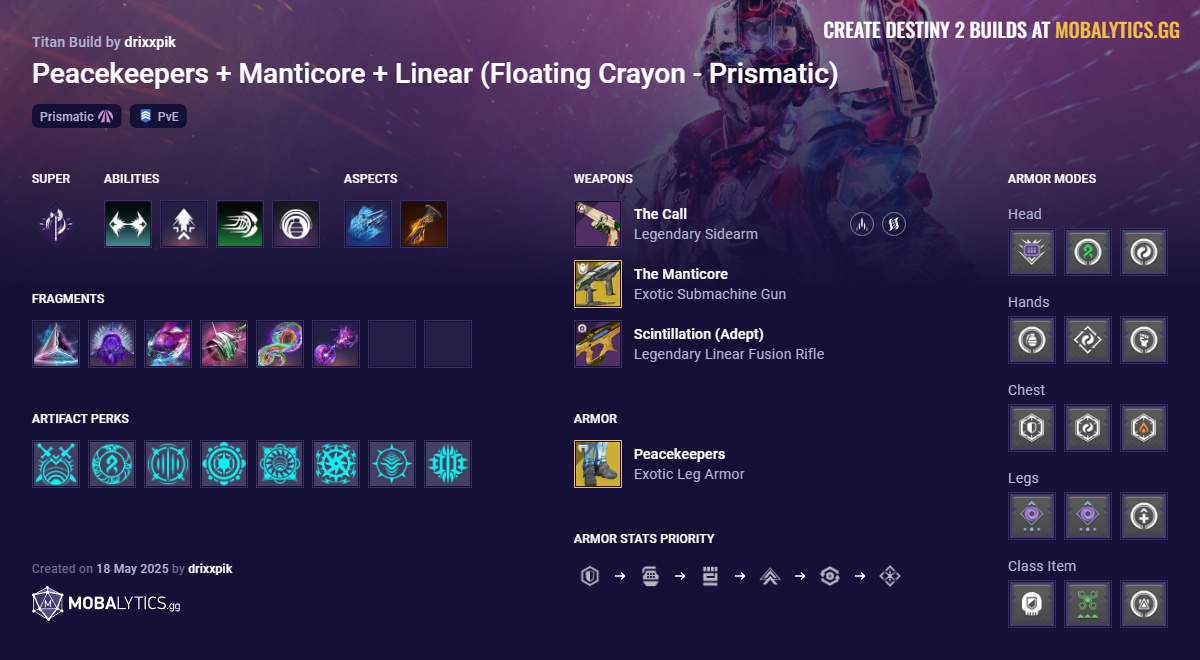 Peacekeepers + Manticore + Linear (Floating Crayon - Prismatic ...