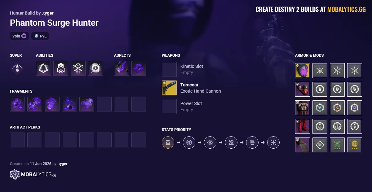 Phantom Surge Hunter - Destiny 2 Void Hunter Build by .tyger