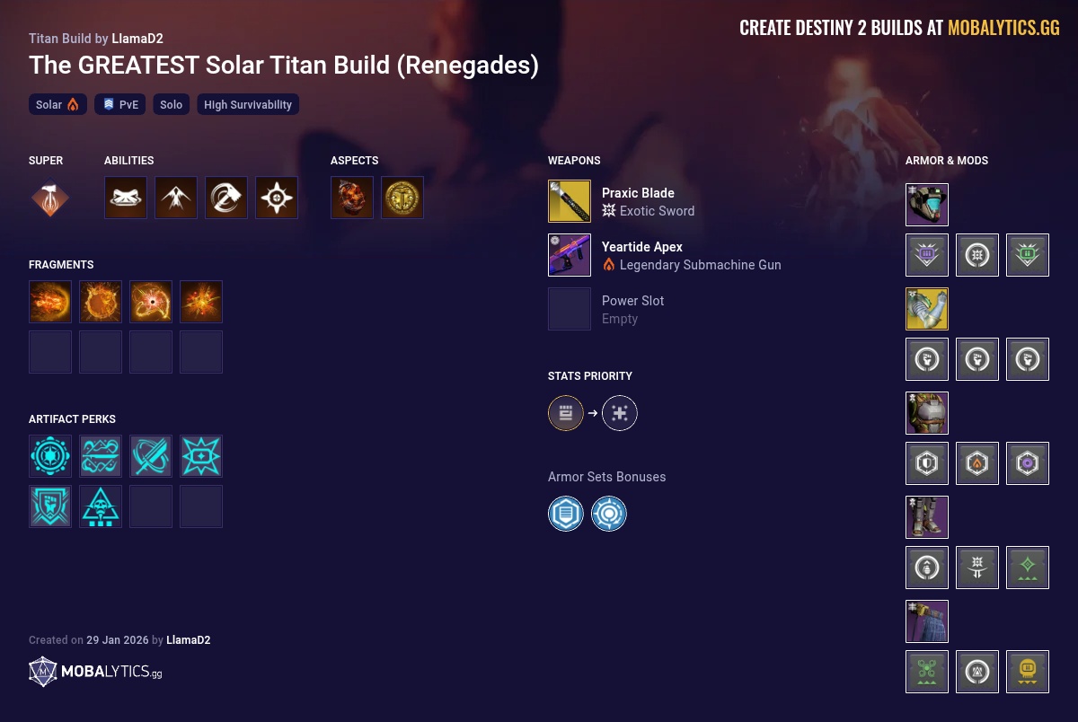 The GREATEST Solar Titan Build (Renegades) - Destiny 2 Titan Build for ...