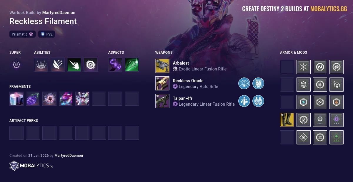 Reckless Filament - Destiny 2 Prismatic Warlock Build by MartyredDaemon