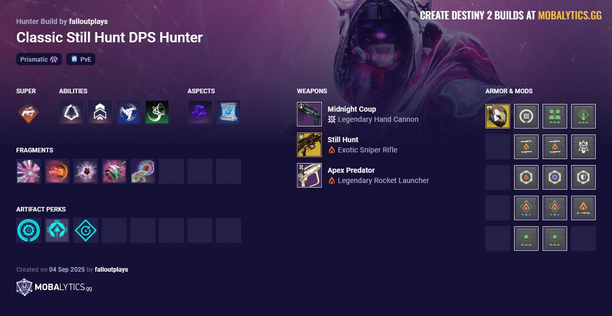 Classic Still Hunt DPS Hunter - Destiny 2 Prismatic Hunter Build by ...