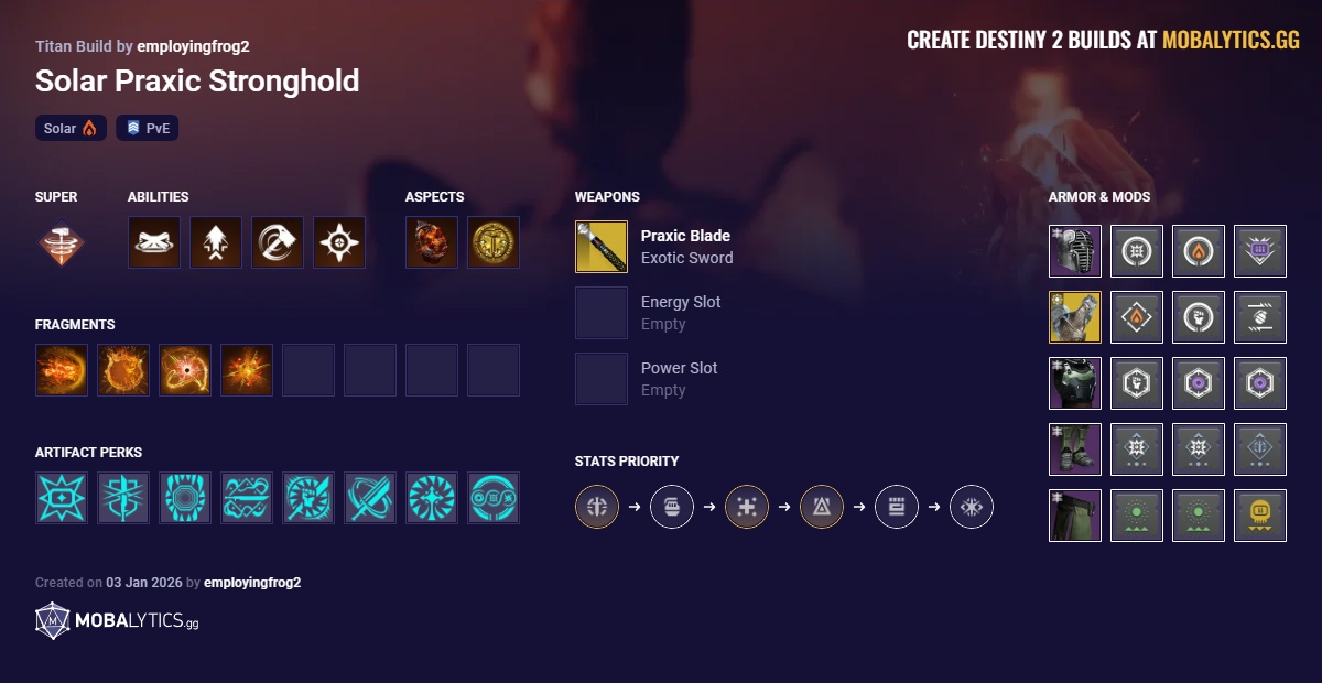 Solar Praxic Stronghold - Destiny 2 Solar Titan Build by employingfrog2