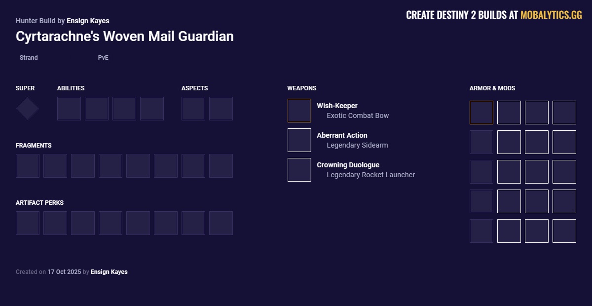 Cyrtarachne's Woven Mail Guardian - Destiny 2 Strand Hunter Build by ...
