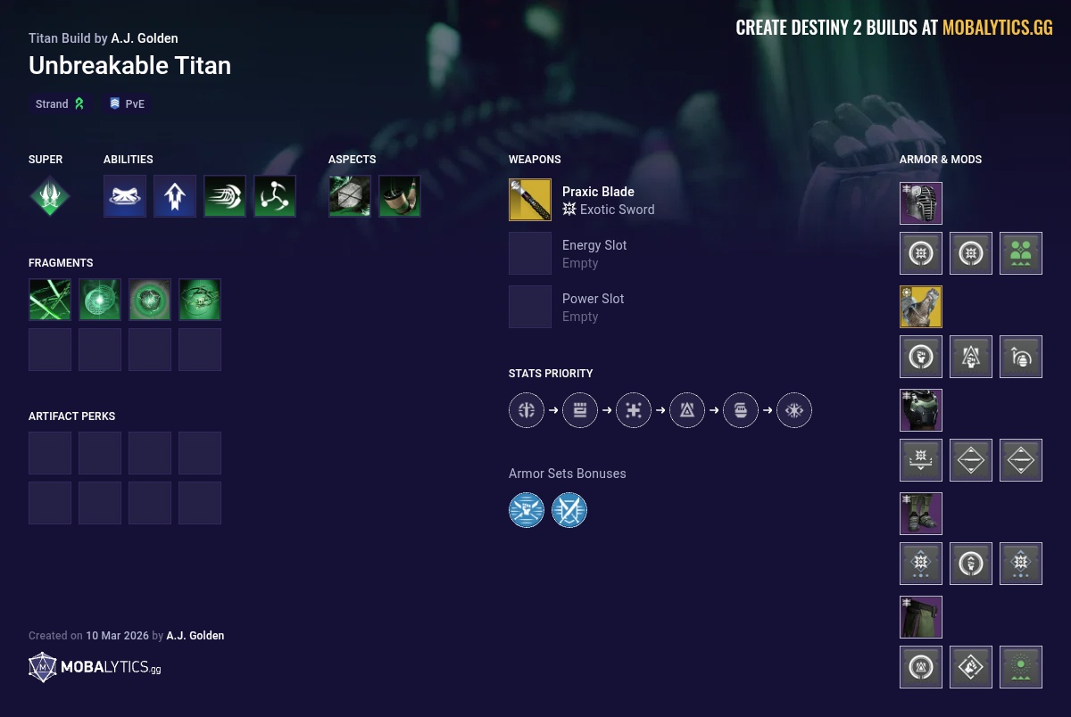 Unbreakable Titan - Destiny 2 Strand Titan Build by A.J. Golden