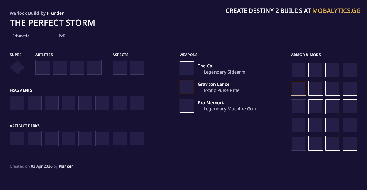 THE PERFECT STORM - Destiny 2 Prismatic Warlock Build by Plunder
