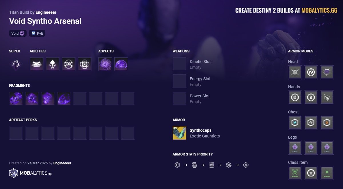 Void Syntho Arsenal - Destiny 2 Void Titan Build by Engineeeer