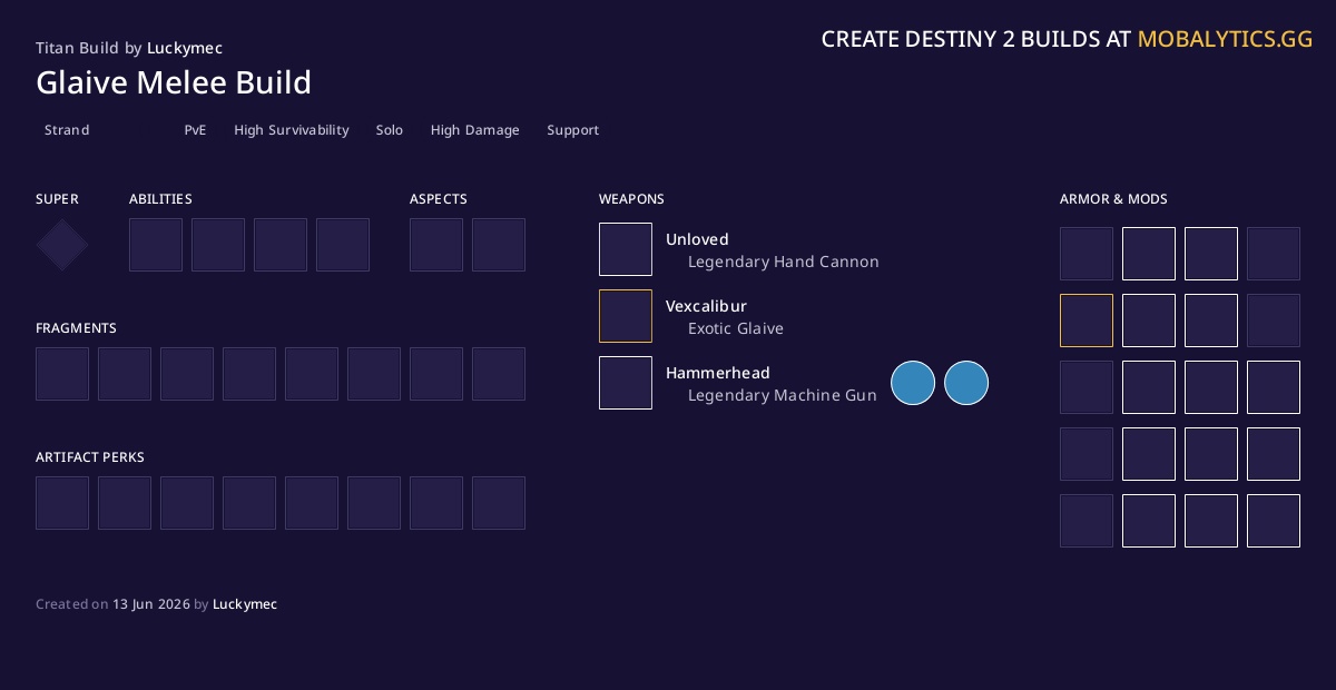Glaive Melee Build - Destiny 2 Titan Build for PvE - Mobalytics