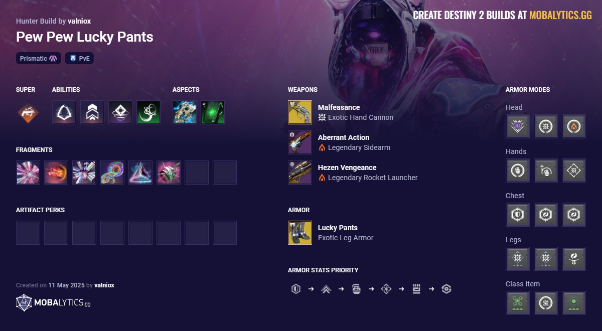 Pew Pew Lucky Pants - Destiny 2 Prismatic Hunter Build by valniox