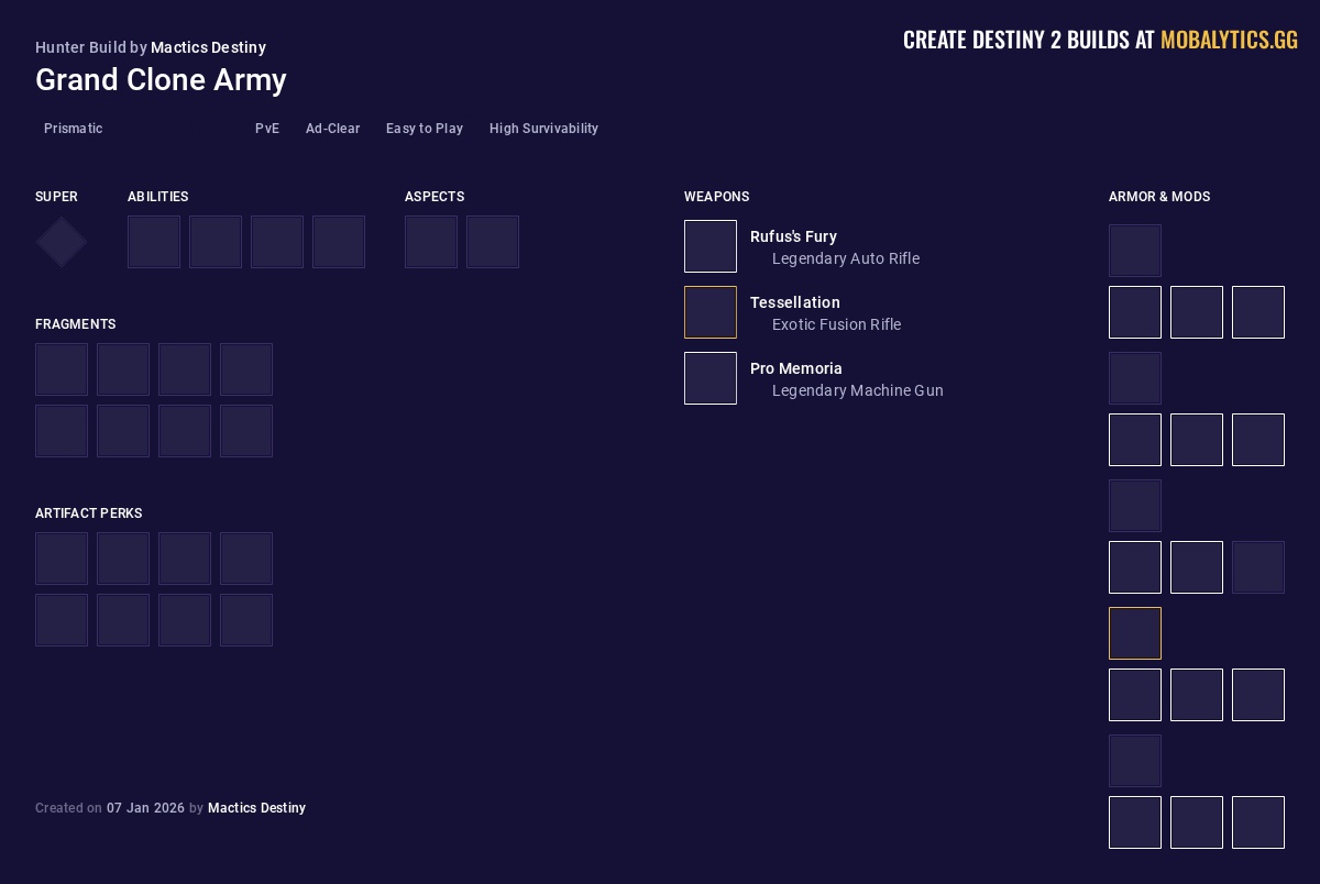 Grand Clone Army - Destiny 2 Hunter Build for PvE - Mobalytics
